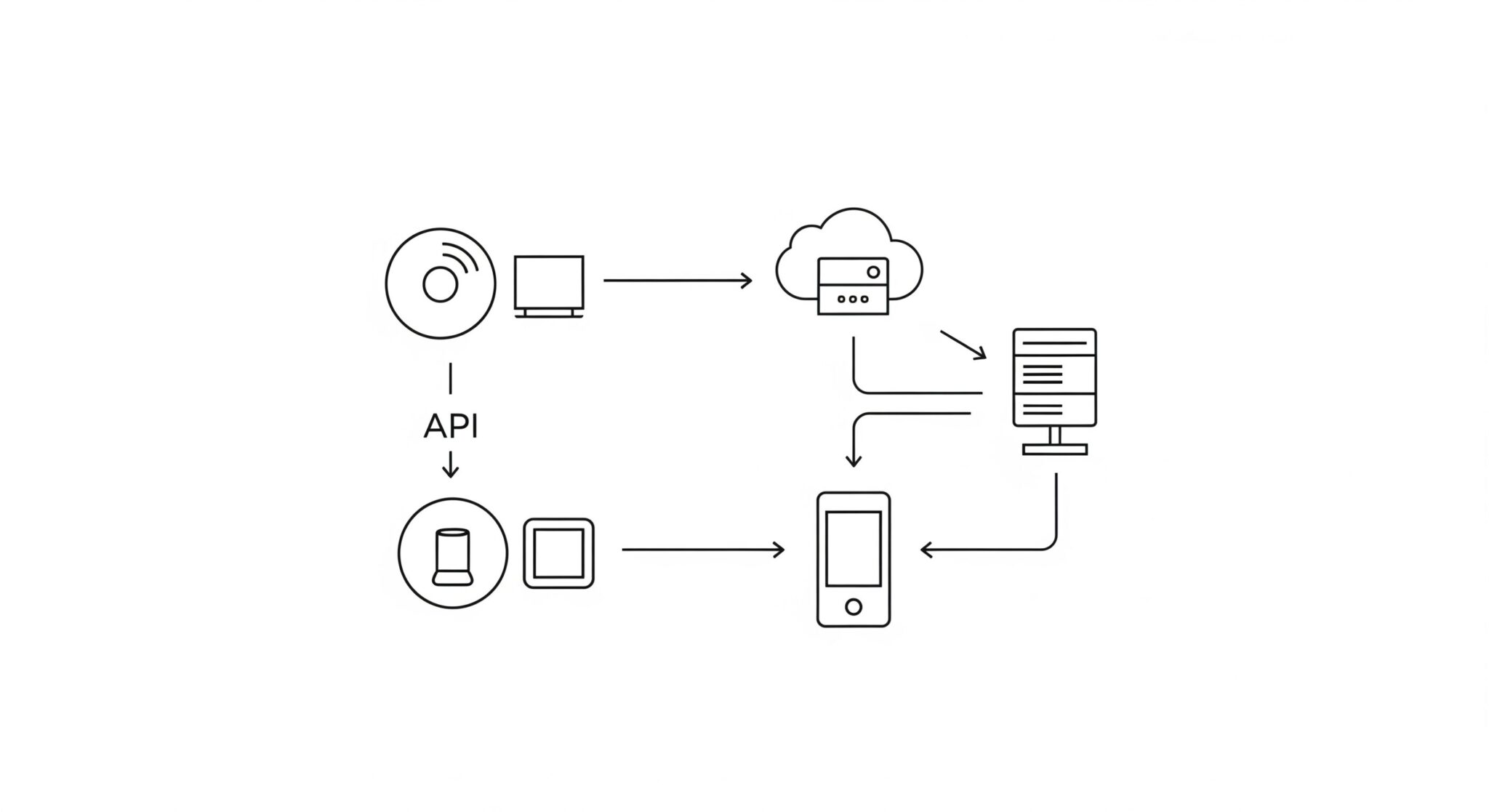 SwitchBot APIの使い方を解説！スマートホームを自動化 | パーシーのガジェブロ